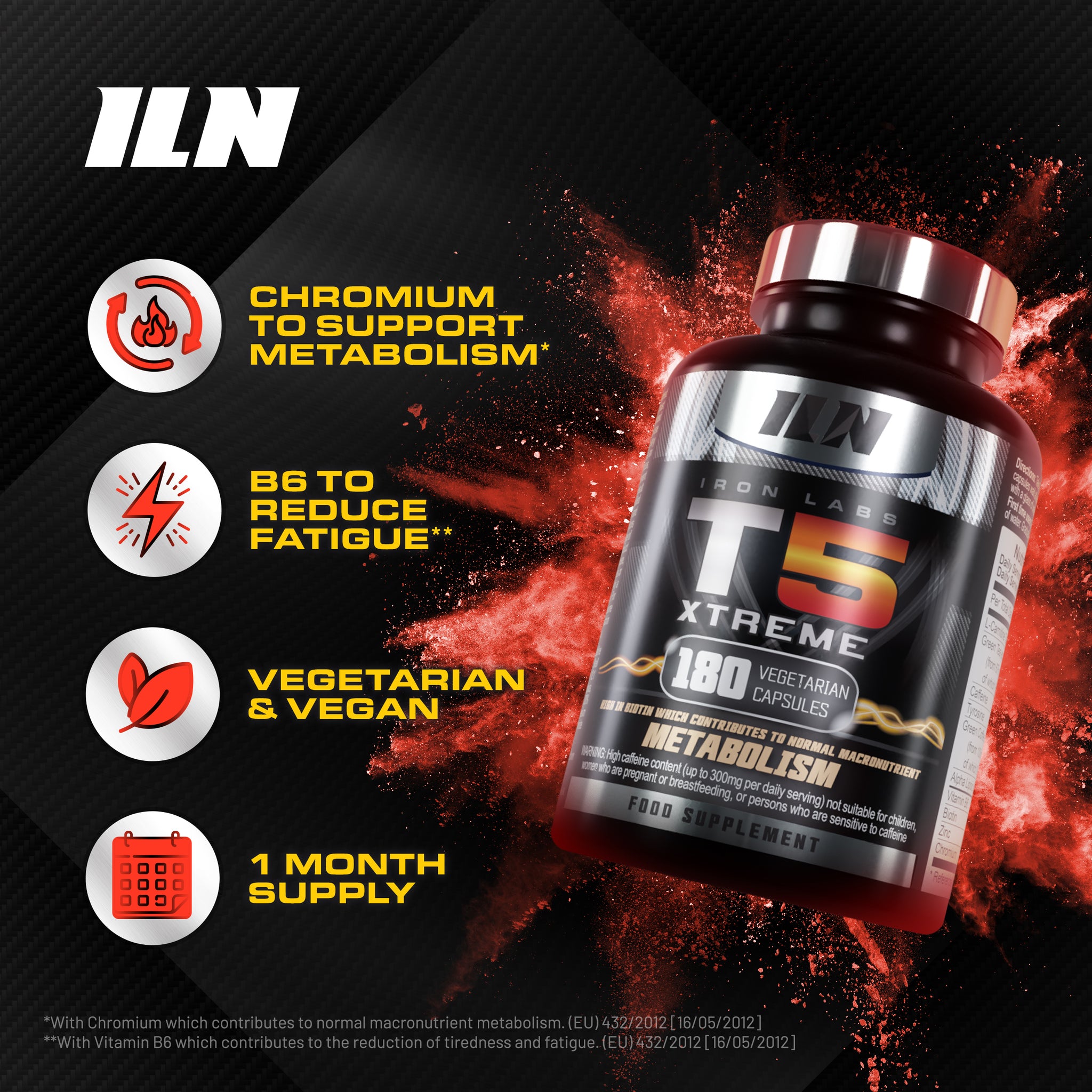 Iron Labs T5 Xtreme - High Strength Complex - Official ILN Store – Iron ...